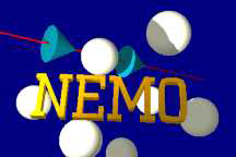 indexNEMO