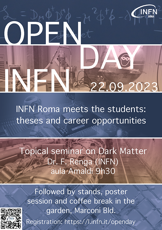 INFN index